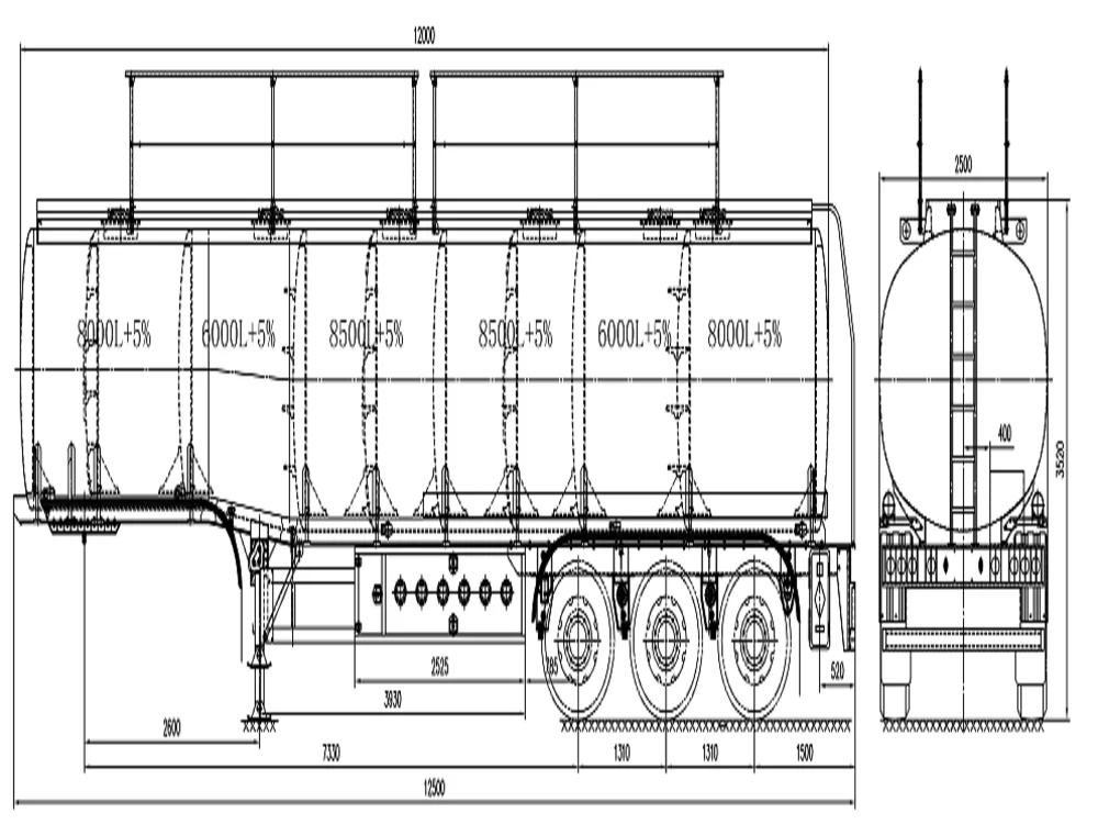 Fuel Tanker Trailer Structure & Working Principle